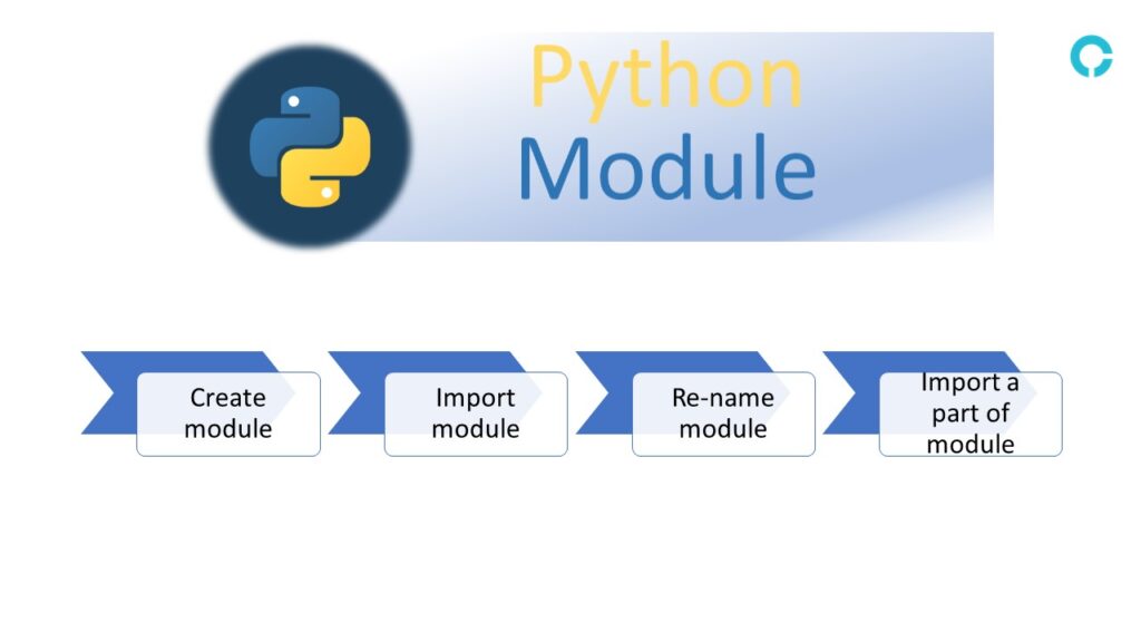 Get started: Python Module with Practical Examples - codingstreets