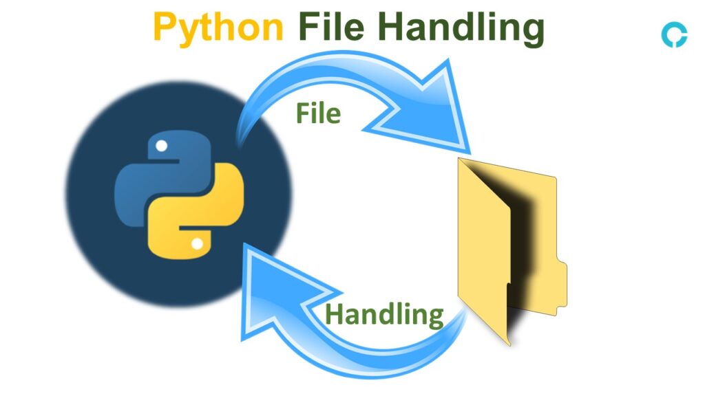Python File Handling Method Concept With Practical Examples Tutorial